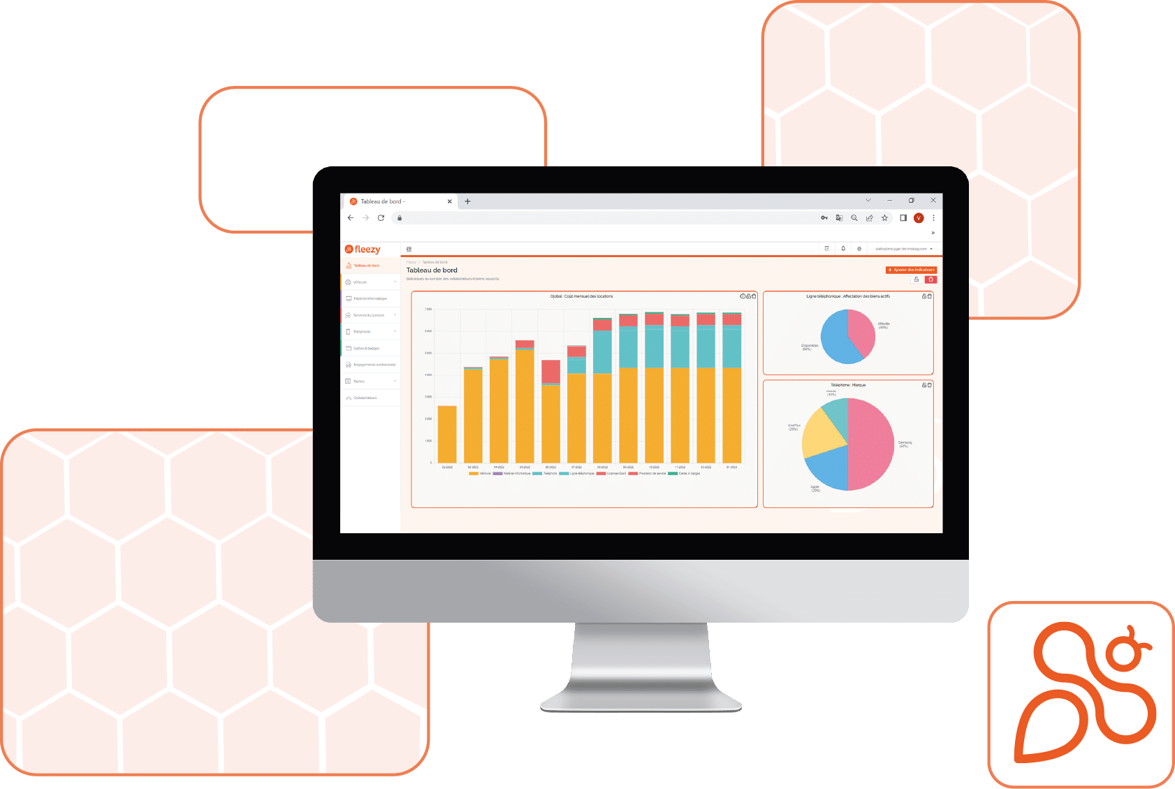 GAC Technology, éditeur de logiciels de gestion depuis 15 ans
